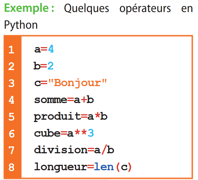 Programmer en Python - Écrire un programme